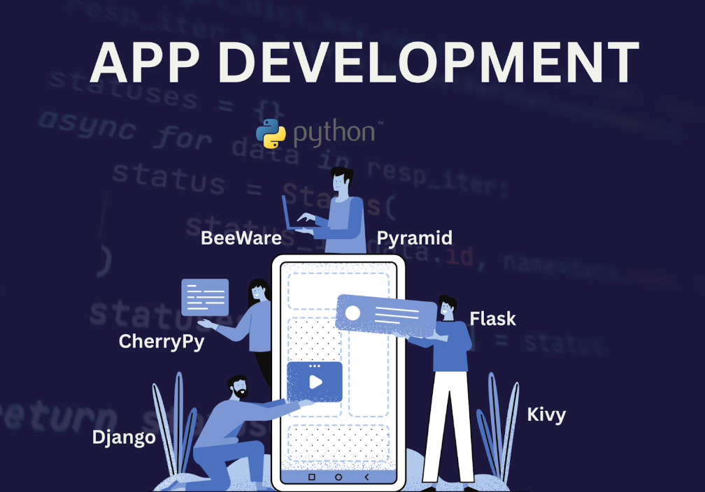How To Create An App Using Python A Beginners Guide To App Building